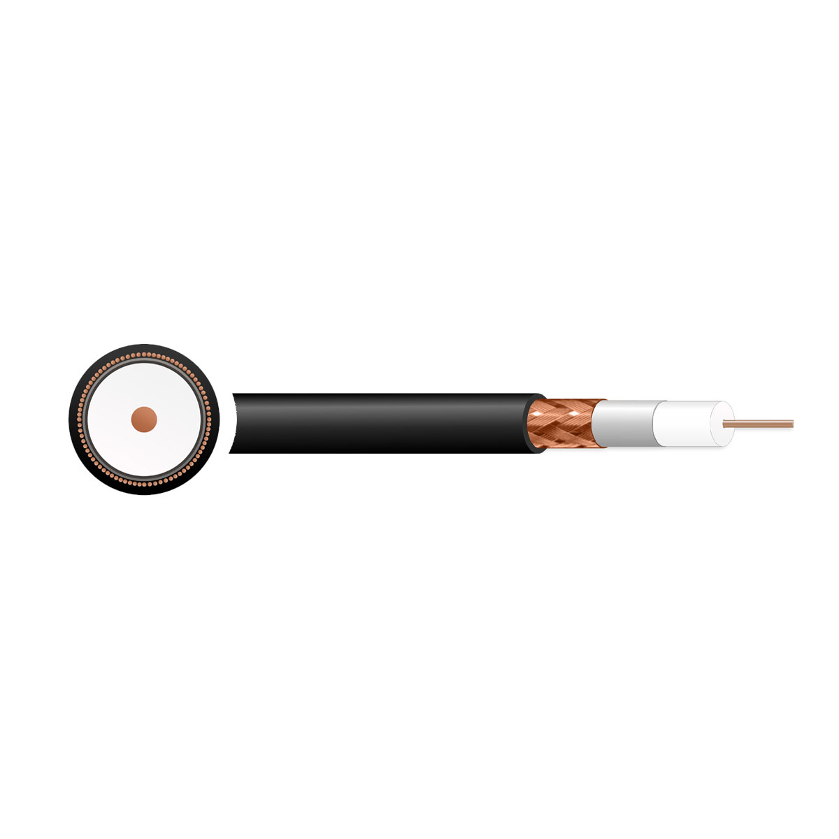 CT100R50 | Coaxial Cable | 75 Ohm | Double Screened | FOAM FILLED ...