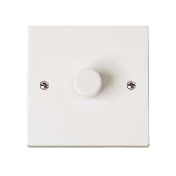 PRW145PL | Scolmore | Click Polar 1G Dimmer Mounting Unfurnished Plate ...